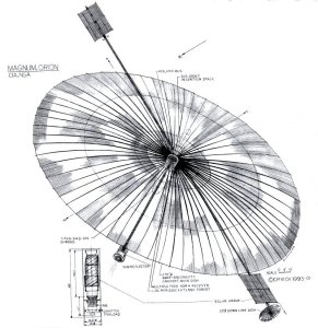 History of the US high-altitude SIGINT system – SatelliteObservation.net