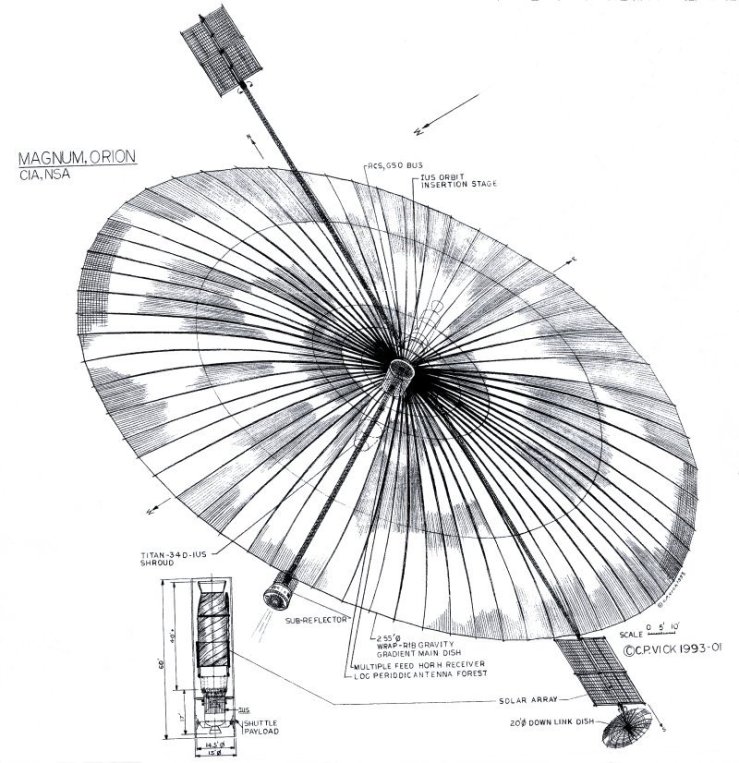 History of the US high-altitude SIGINT system – SatelliteObservation.net
