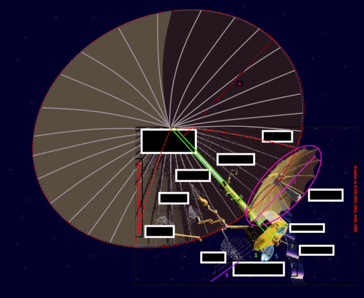 USA – SatelliteObservation.net