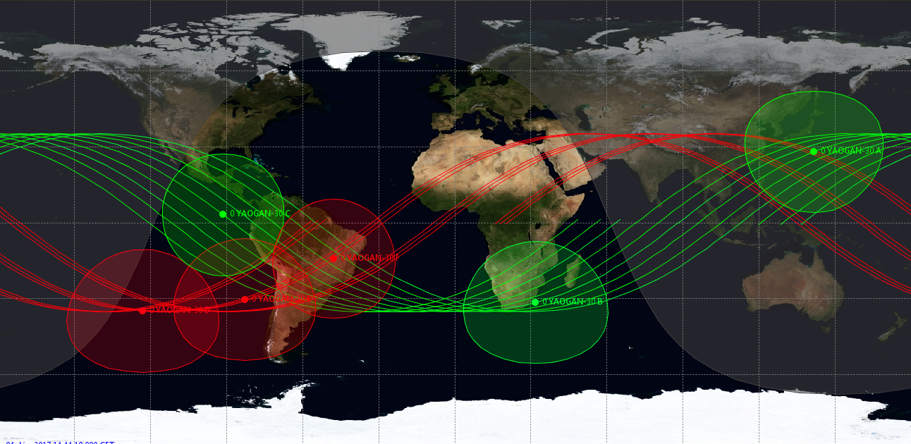 The Yaogan-30 high-revisit constellation – SatelliteObservation.net