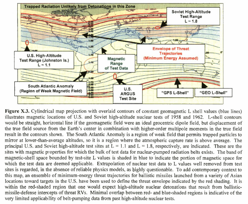 Countering constellations: Nuke the entire site in orbit ...