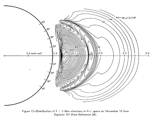 Countering constellations: Nuke the entire site in orbit ...